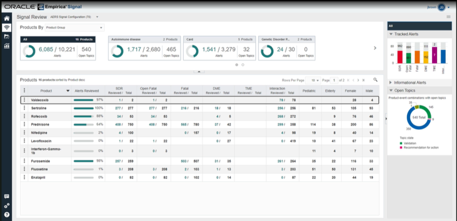 Oracle Empirica Signal Management | Drug Safety Signal Detection