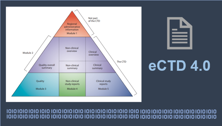 ICH eCTD Version 4.0 - Updates, Advantages & Challenges